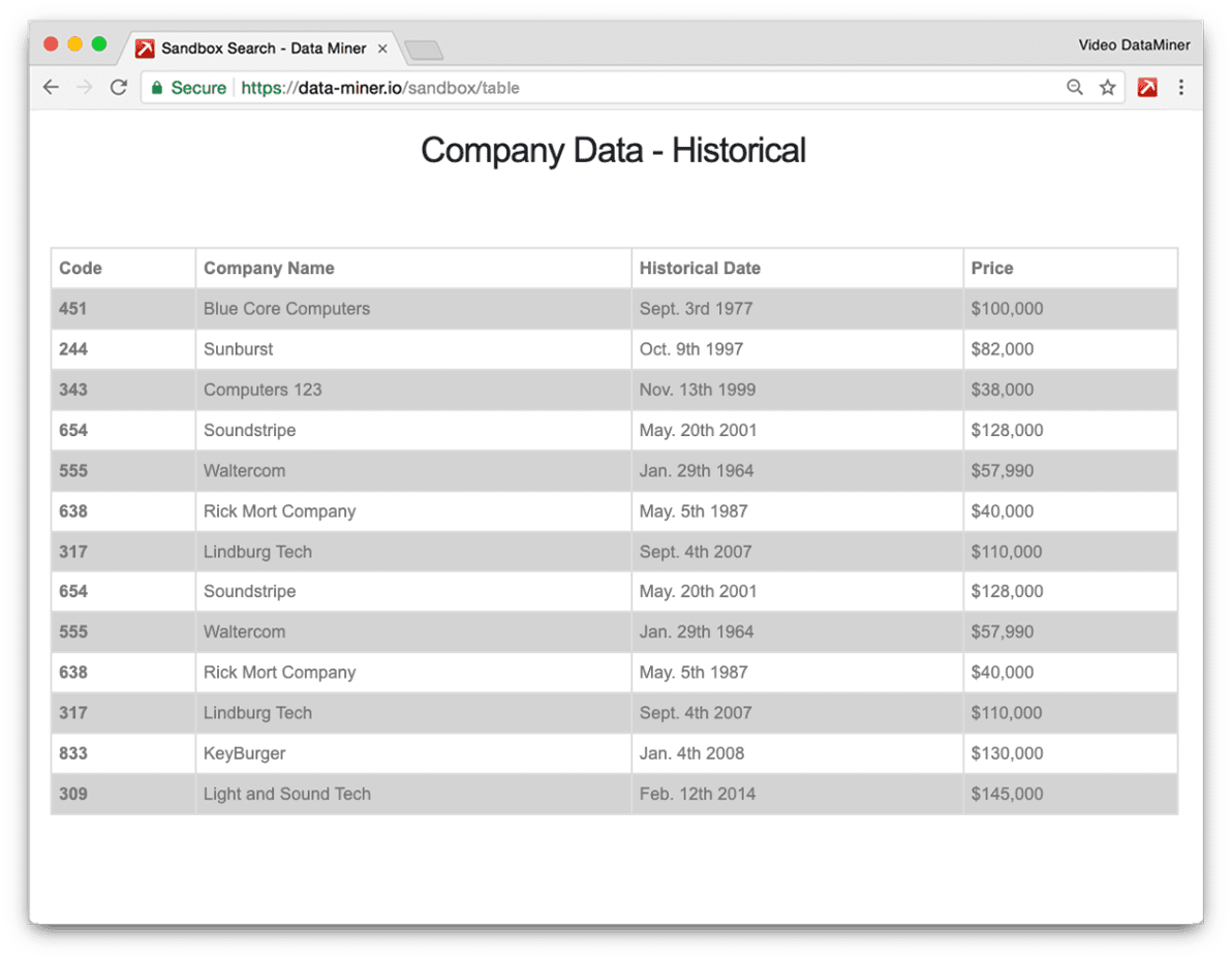 How to find the correct recipe for a page | Data Miner